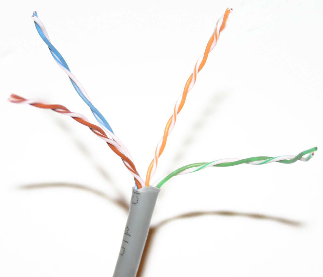 CCTV Cable for Security Systems - Reliable Power Cables